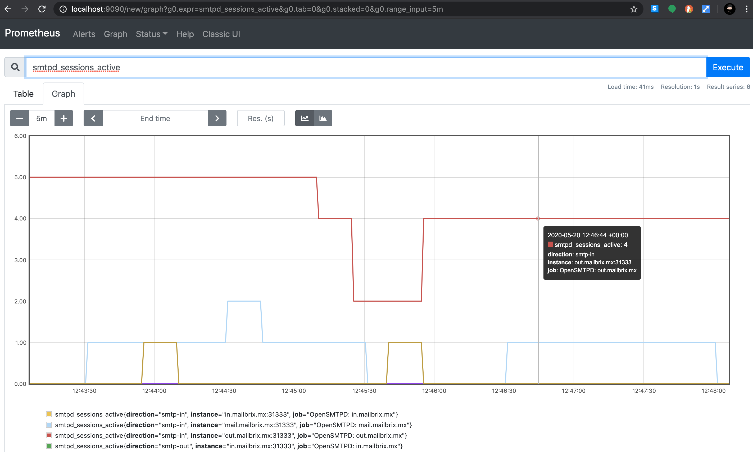 May 2020: OpenSMTPD 6.7.1p1 release, table-procexec and many PoCs · poolp.org