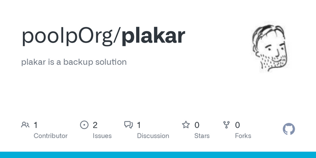 October 2021: mostly Plakar · poolp.org